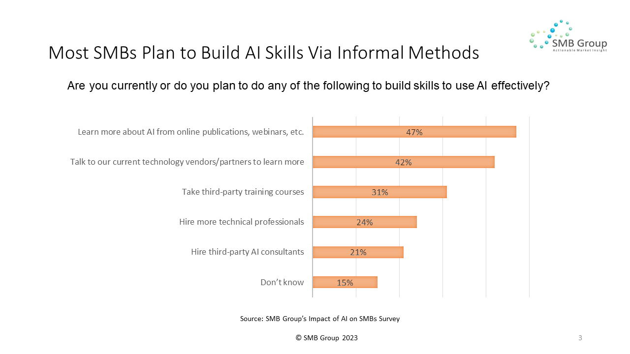 New Smb Group Ebook Examines Smb Trust Readiness And Safeguards Smb